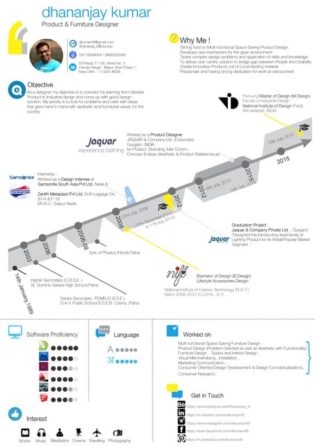 Apurva-Resume | PDF | Technology & Computing