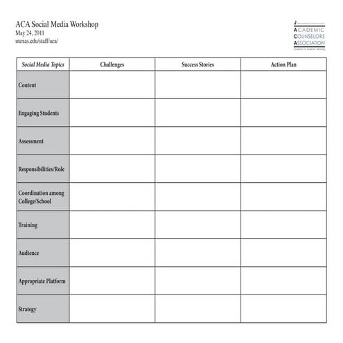 ACA Social Media Workshop Worksheet | PDF