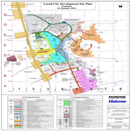 Grid Layout-CPs | PDF
