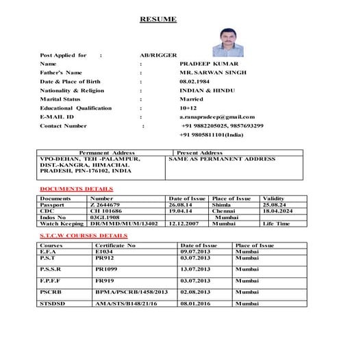 PRADEEP RESUME. | DOCX