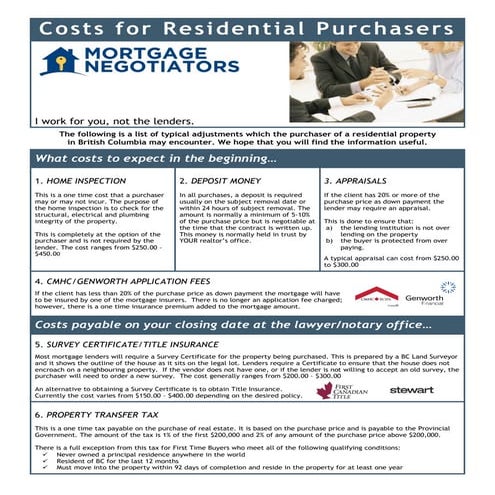 Blank Form Hud Settlement Statement | PDF