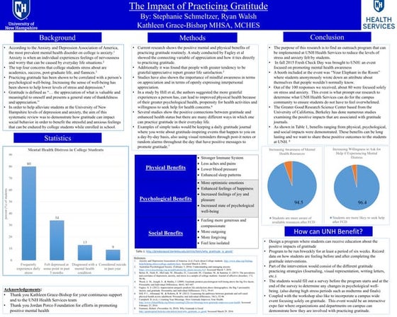 3rdblockablativesworksheet | PDF
