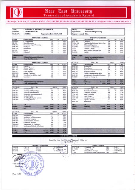 Diploma Certificate | PPT