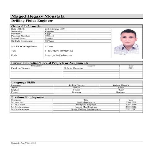Mostafa Seleem -Resume | DOC