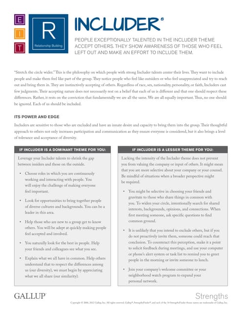 Belonging Breakdown Journey | PPT