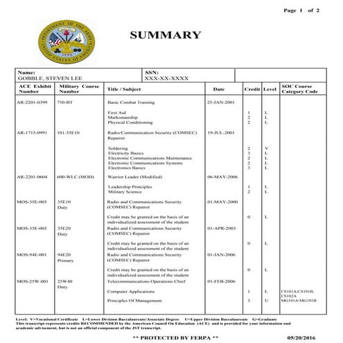 Army Transcript Summary | PDF