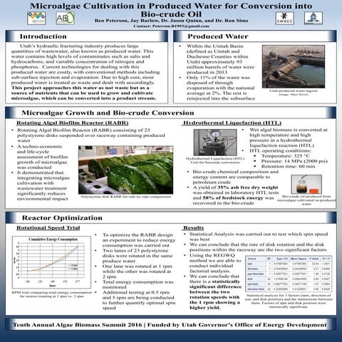 Produced Confluence Poster VFinal | PPTX