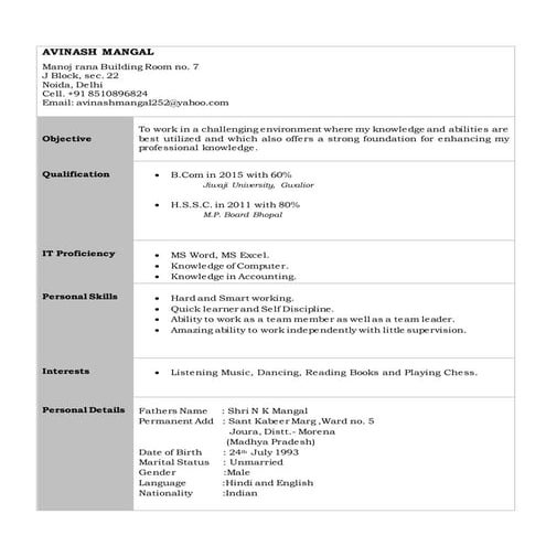 avinash resume | DOCX