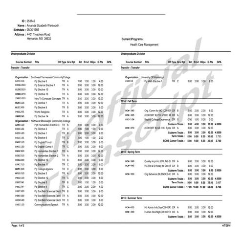 UnofficialTranscript | PPT