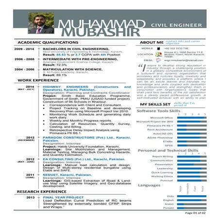 CV_Muhammad Mubashir | PDF