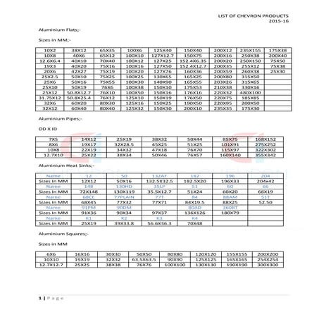 CHEVRON Aluminium PRODUCTS | PDF