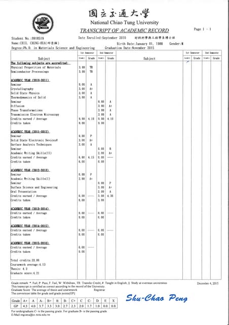 Lec.#32 que es jesus para mi- el pan de vida | DOC