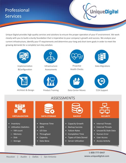 Blur De-Identification | PPT