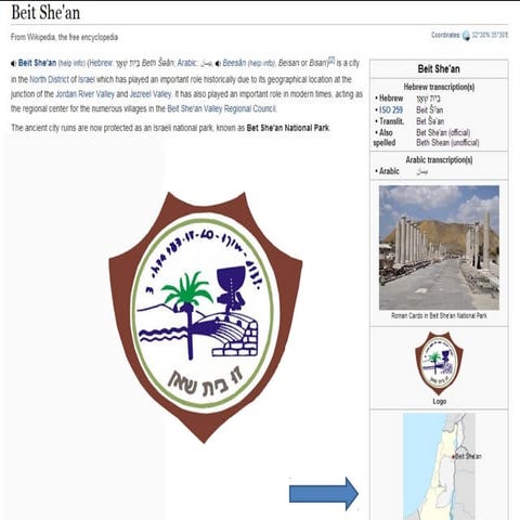 827- Beit she'an-Israel | PPS