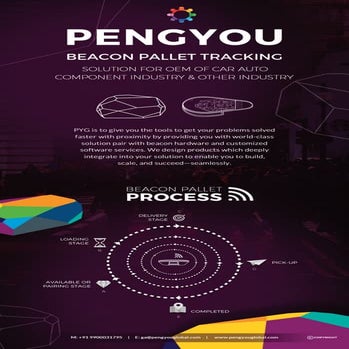 PYG Beacon Pallet_Low resolution | PDF