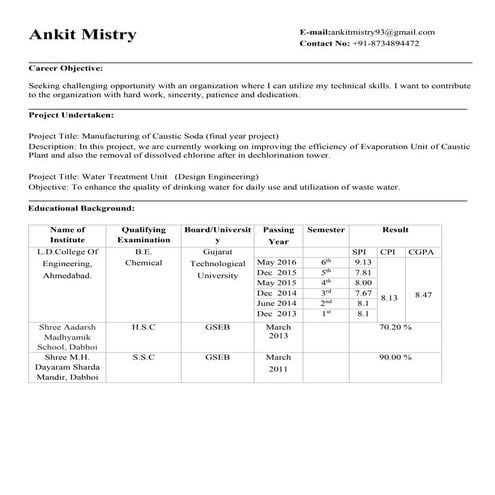 Ankit Resume | PDF