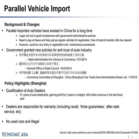 Parallel_Import | PPTX