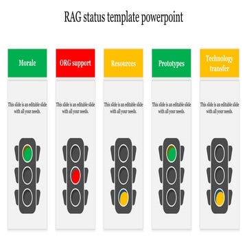 82972-RAG status template powerpoint .pptx