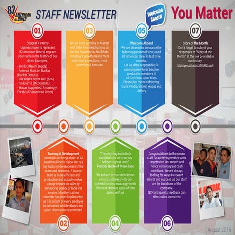 Staff Newsletter August 2015 | PPT