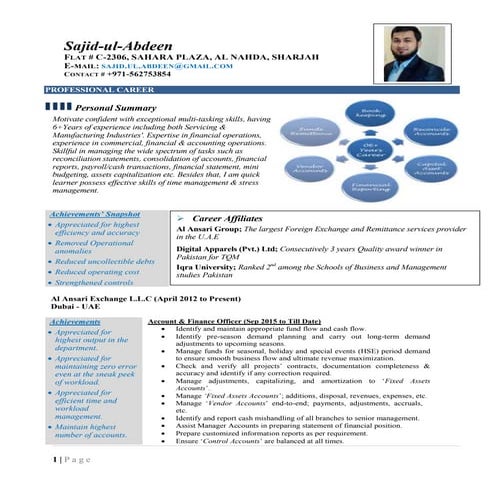 Farhana Graphic Resume (Revised) | DOCX