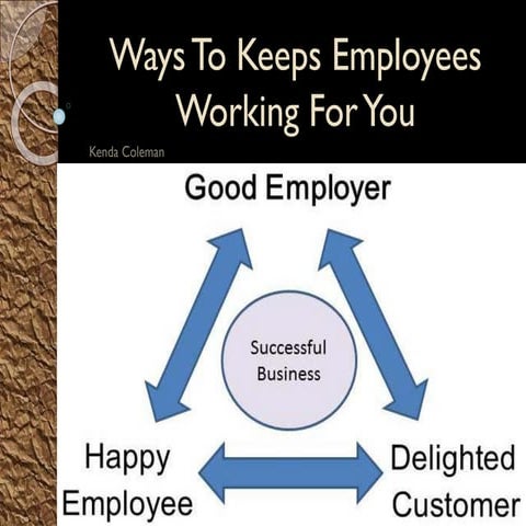 Marriott Management Philosophy | PDF