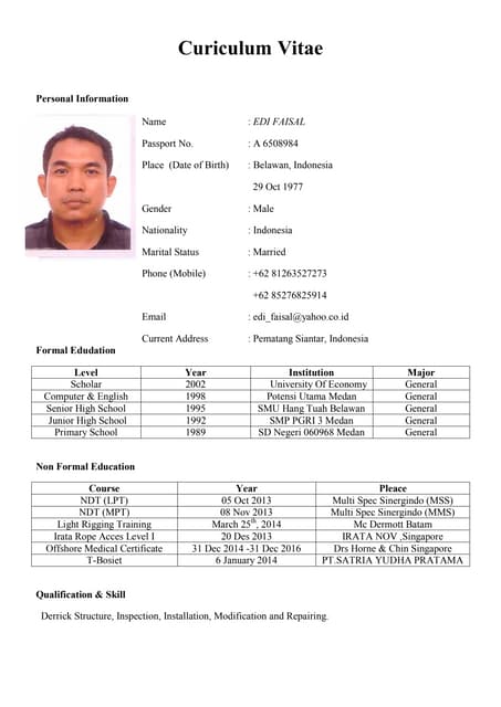 CURRICULUM VITAE Michael - Copy | DOC