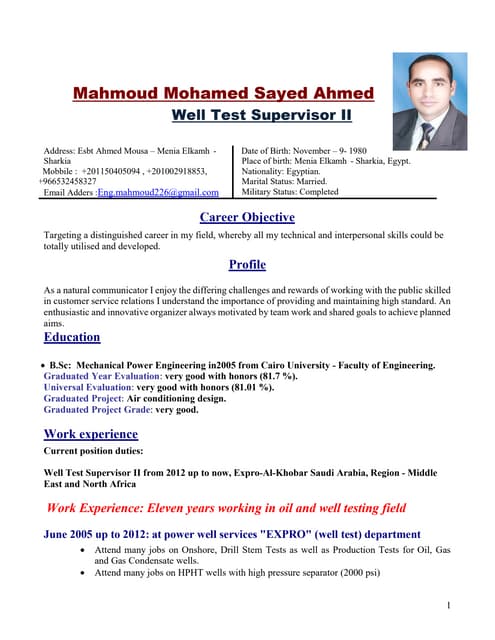 mohammed Abohashim cv | PDF