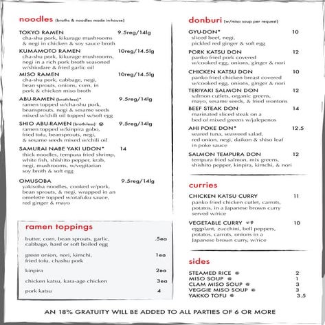 Take-Out Menu | SUSHI NARA | PDF