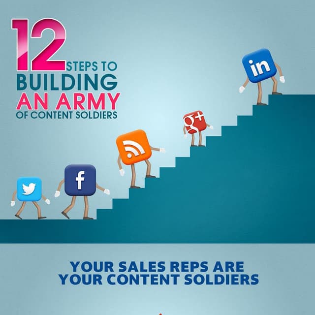 Build an army of content soldiers | PDF