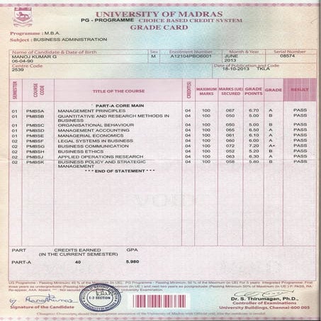 MBA FINAL YEAR MARKSHEET