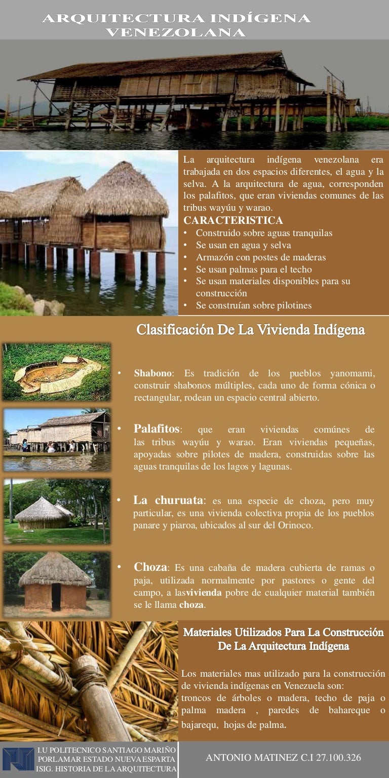 Arquitectura Indígena | Arquitectura transformada por la diversidad ...