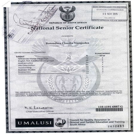 Matric Certificate | PDF