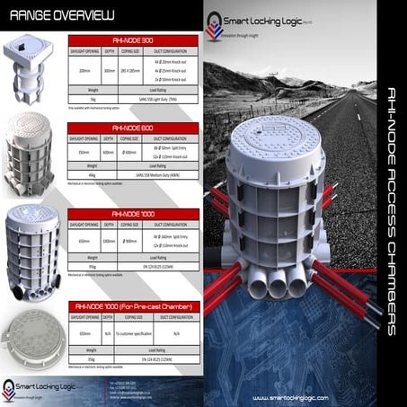 Rhinode Range NEW | PDF