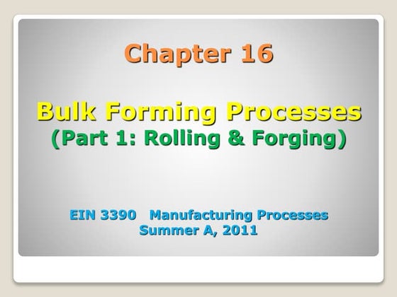 Basics of rolling process | PPSX