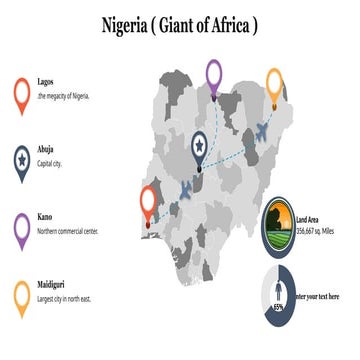 83537-Nigeria Powerpoint Template PPT.pptx