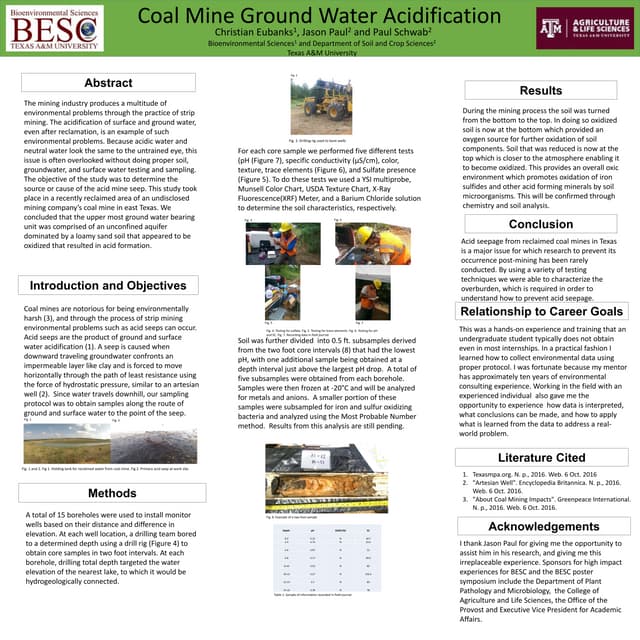 Gophering and Glory Hole Underground Mining | PPT
