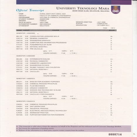Mini Transkrip Diploma | PDF
