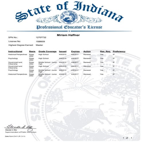 Current Ed License 2015- 1588659 | PDF