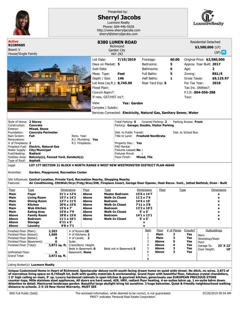 Sherryl Jacobs REALTOR® | PPT