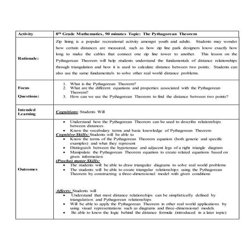 Modified Lesson Plan_Teqeia_Jones | DOCX
