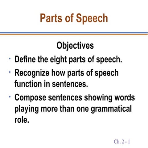 Parts Of speech | PPT