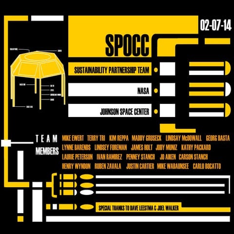 SPOCC to SPT 3-17-14 | PPT