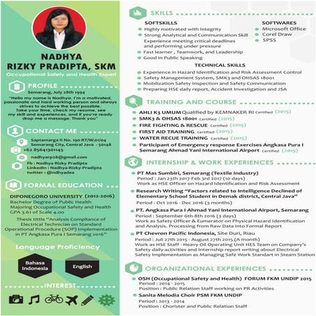 Cv Nadhya Rizky Pradipta Pdf