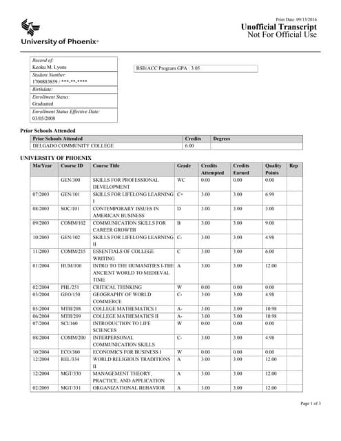 Joseph F. Myers' Credentials. | PDF