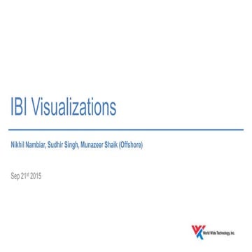 IBI Visualizations | PPTX