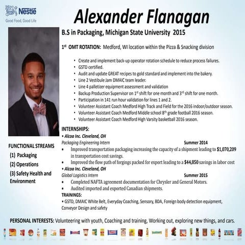 Alexander Flanagan | PPT