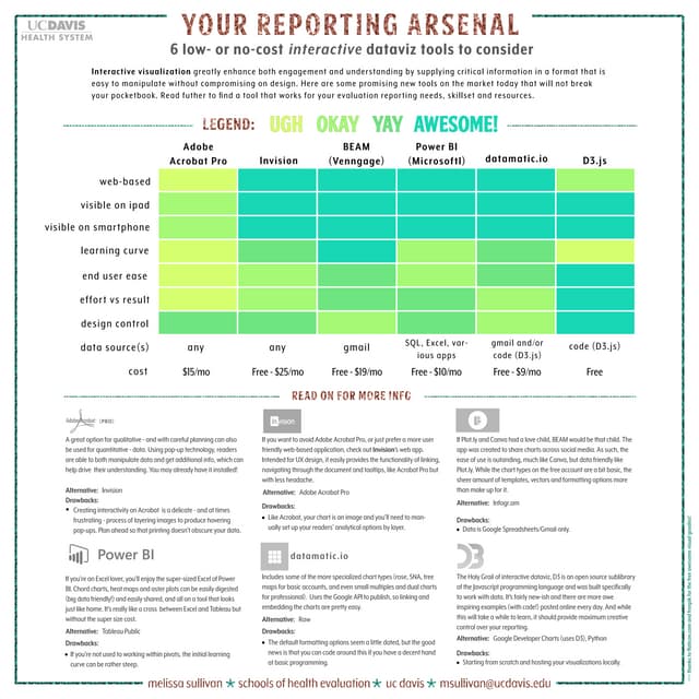 AEA poster heatmap - V13 | PDF