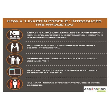 Linkedin Profile Writing Service Pdf