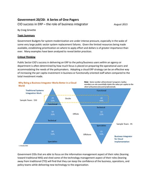 Case Study: Priority Health IT Alignment | PPT