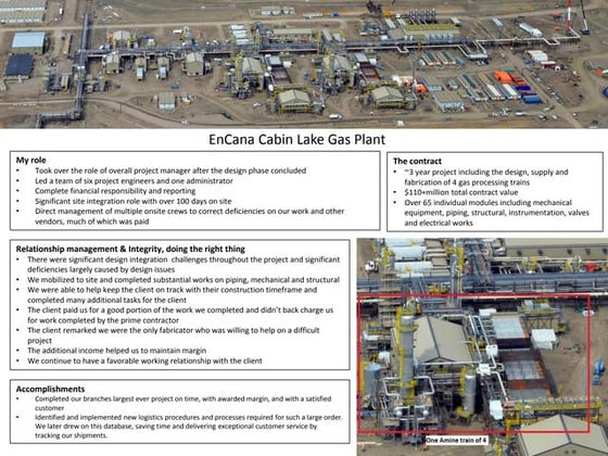 Extreme Kettlebell Instructor | PPT